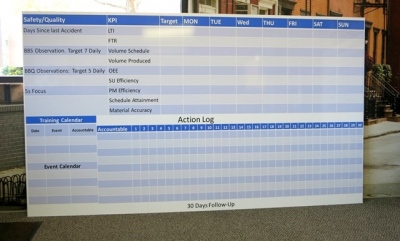 Office & Retail Signs