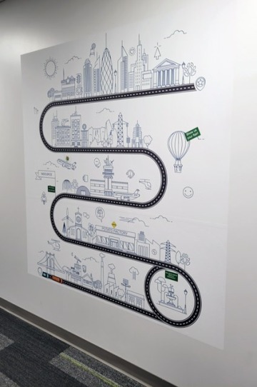 Color Prints, Wall Graphics, Office Displays, Removable Decals